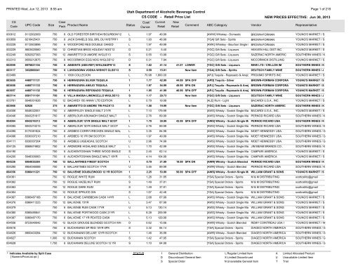 Previous month numeric price book sorted by Control States Code