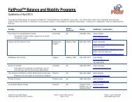 Scoring Form for Fullerton Advanced Balance (FAB) Scale