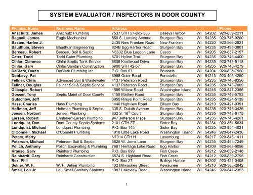 Evaluators - Inspectors - Door County Web Map