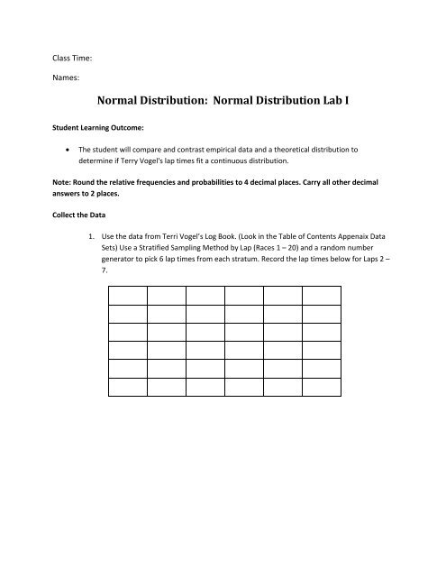 Normal Distribution: Normal Distribution Lab I