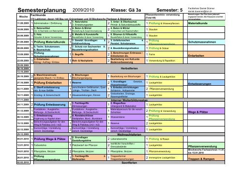Semesterplanung 2009/2010