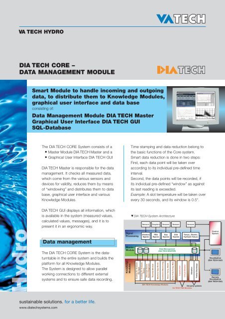 DIA TECH CORE – DATA MANAGEMENT MODULE