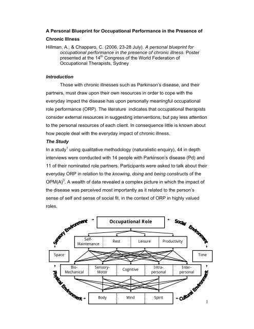 A personal blueprint for occupational performance.pdf