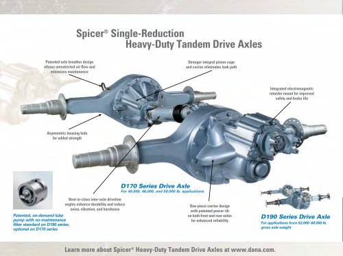 Spicer® Single-Reduction Heavy-Duty Tandem Drive Axles