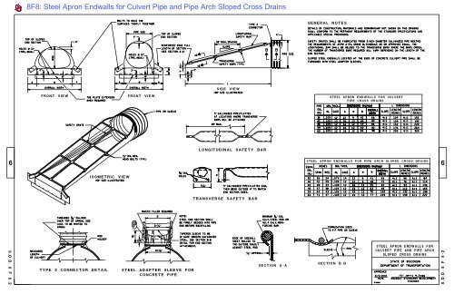 8f8 Steel Endwalls for Culvert Pipe and Pipe Arch ... - Wisconsin.gov