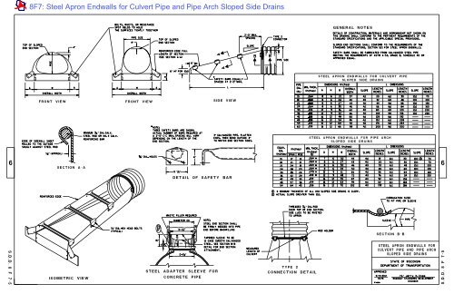 8f7 Steel Apron Endwalls for Culvert Pipe and Pipe ... - Wisconsin.gov