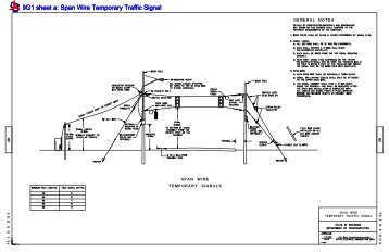 INSTALLATION DETAILS SIGNAL CABLE & SPAN WIRE
