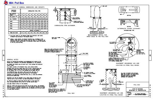 9b4 Pull Box - Wisconsin.gov