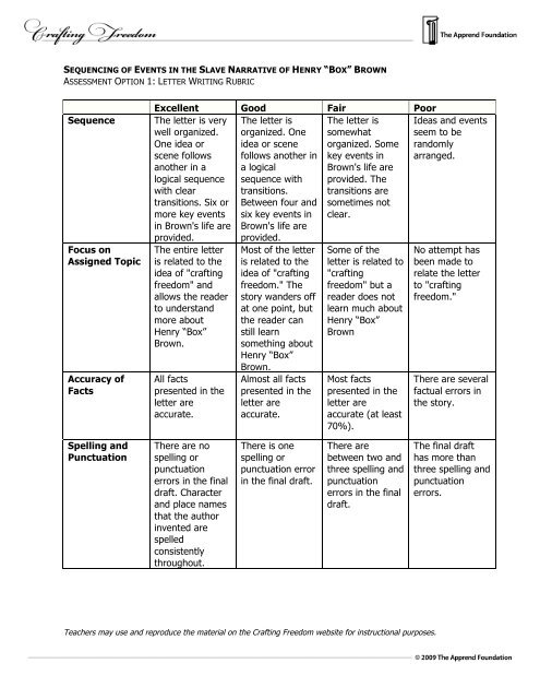 Excellent Good Fair Poor Sequence The letter is ... - Crafting Freedom