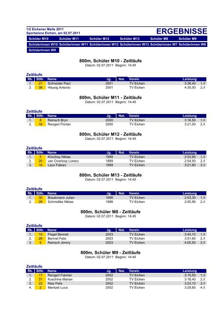 ERGEBNISSE - TV Eichen