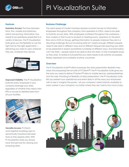 PI Visualization Suite - OSIsoft