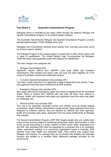 Fact Sheet 4 Australia's Humanitarian Program