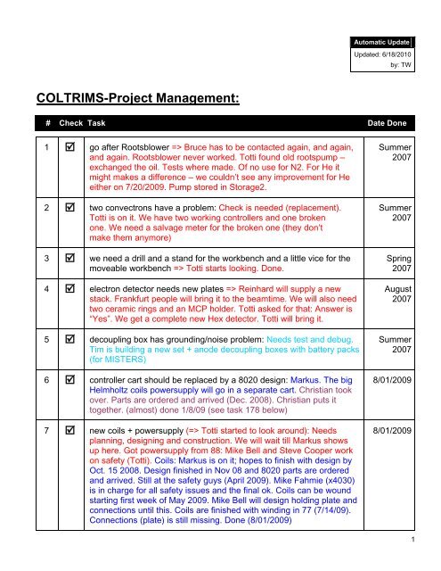 Todo List for COLTRIMS setup: - AMOS Experiment at LBNL