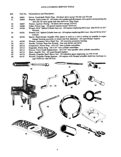 Ref. Tool No. 35 64595 36