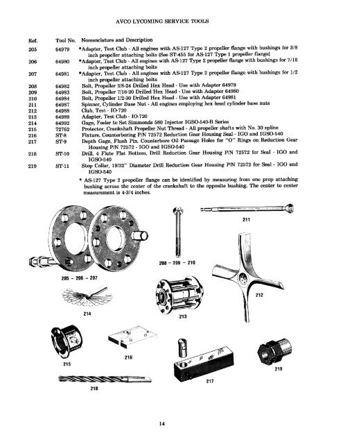 Ref. Tool No. 191 64945 1