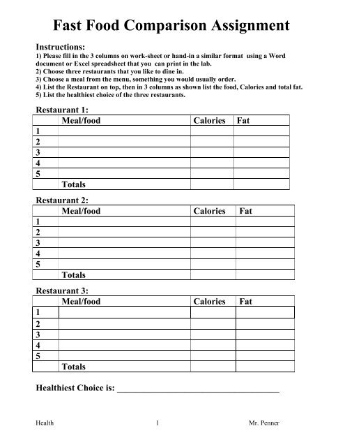 Fast Food Comparison Assignment