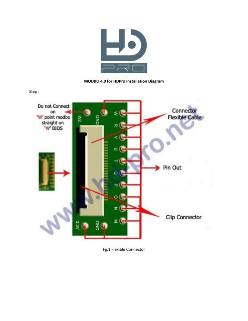 Modbo 4 0 installation instructions - bpseoofseo