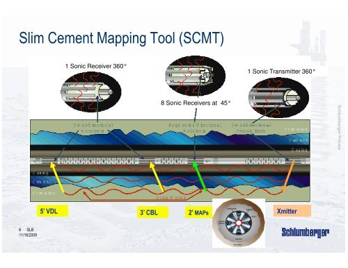 Slim Cement Mapping Tool