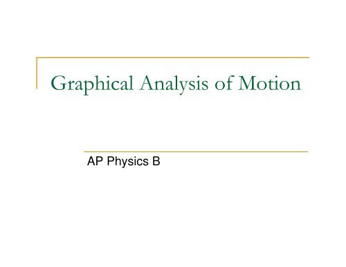 Graphical Analysis of Motion