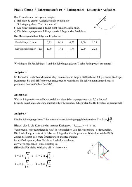 Lösungen zur Übung Fadenpendel