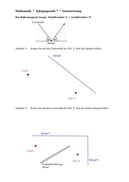 Achsensymmetrie und Reflexionsgesetz