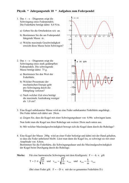 Aufgaben zum Federpendel