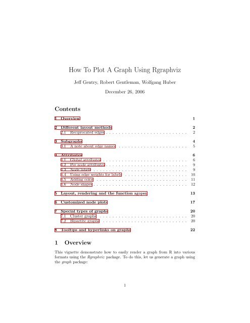 How To Plot A Graph Using Rgraphviz