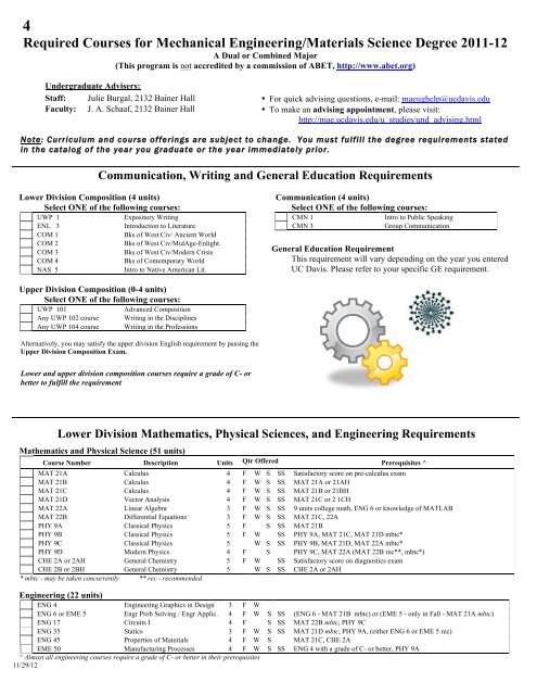 Mechanical Engineering/Materials Science Engineering 2011-2012