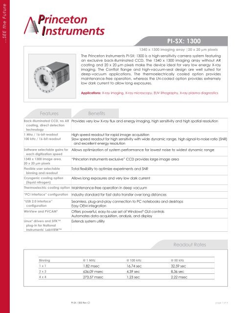 Princeton Instruments PI-SX 1300 Datasheet