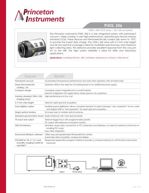 Princeton Instruments PIXIS Model 256 CCD Camera Datasheet