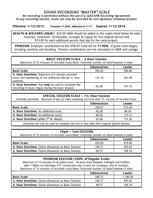 MASTER RECORDING SCALE - Nashville Musicians Association