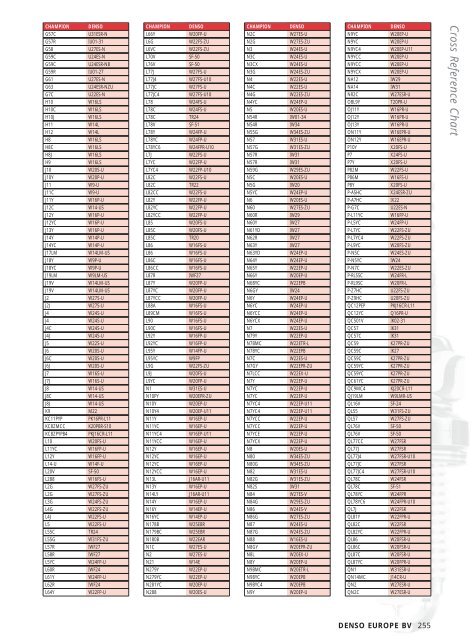 Cross Reference Chart BRI