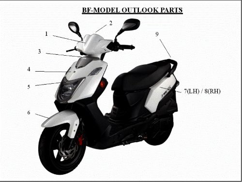 PGO Libra/X-Hot (BF) reservedele - Scootergrisen