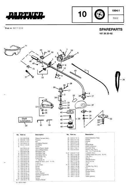 IPL, Partner, B322, 952715281, 1994-01, Trimmer