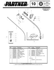 IPL, Partner, B325, 2000-09, Brush Cutter