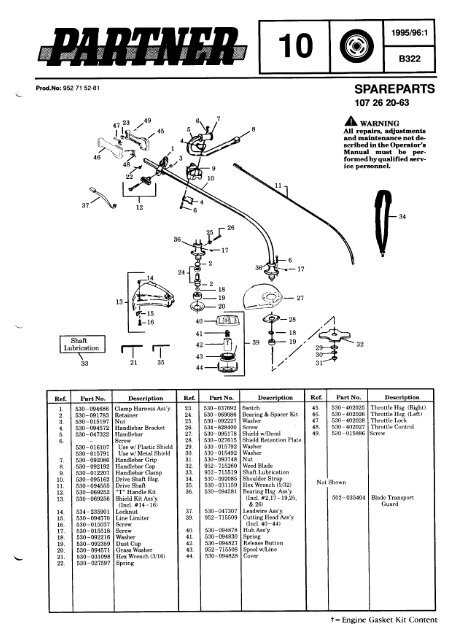 IPL, Partner, B322, 952715281, 1996-01, Trimmer