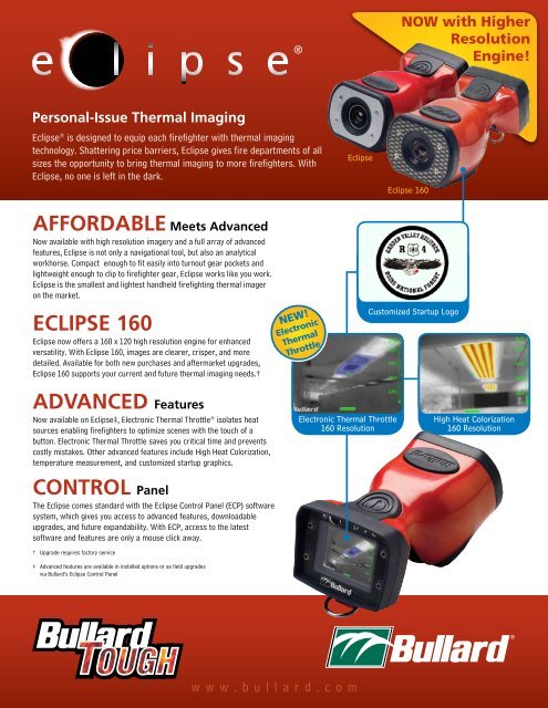 ECLIPSE 160 ADVANCED Features CONTROL Panel - Bullard