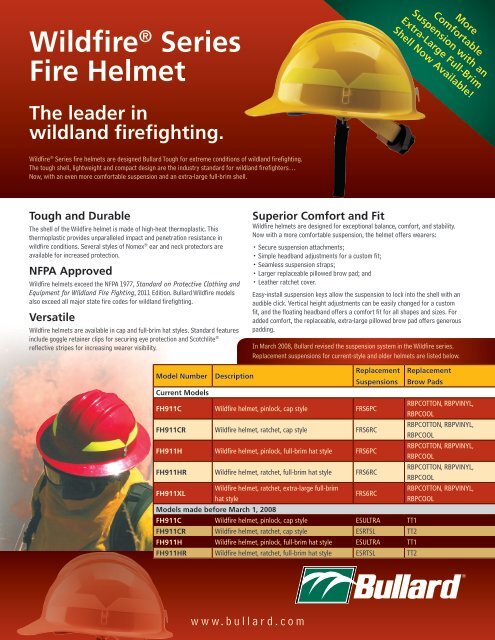 Wildfire® Series Fire Helmet - Bullard