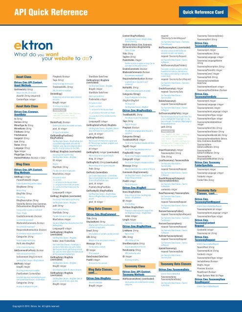 API Quick Reference Card.indd - Ektron