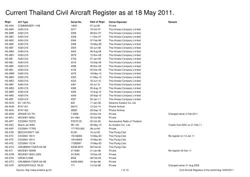 HS 18 Apr 2011.pdf - Civil Aircraft Registers of the World Blog