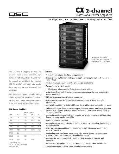 CX 2-Channel Specifications - QSC Audio Products