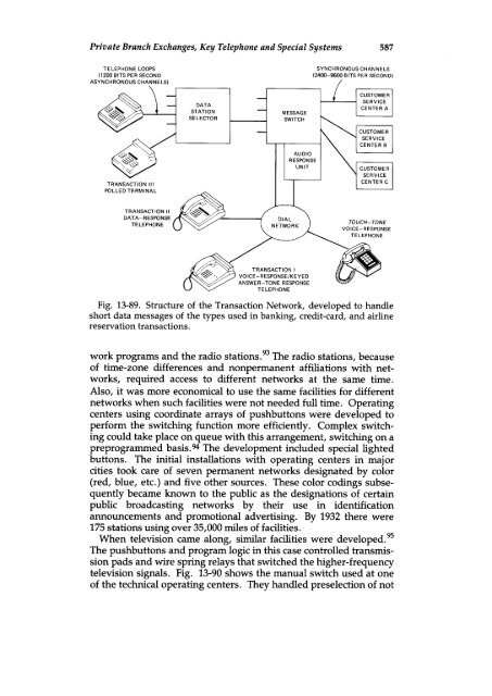 Chapter 13 Private Branch Exchanges, Key Telephone Systems ...