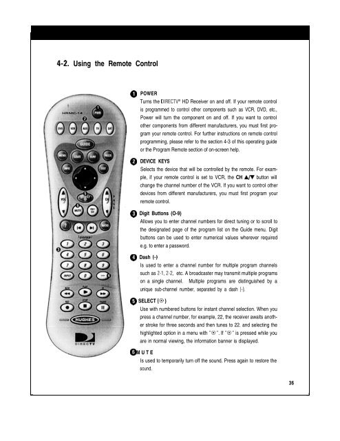 .4-Z. Using the Remote Control