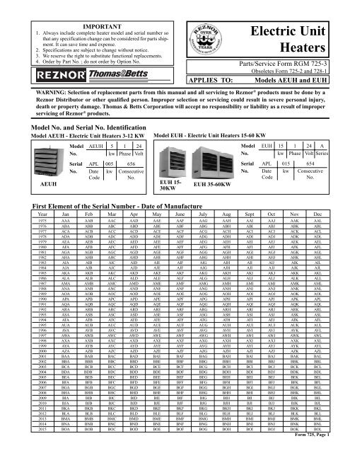 Electric Unit Heaters