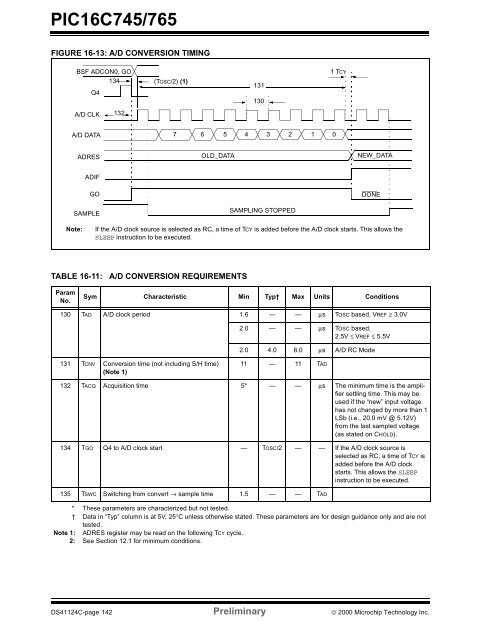 PIC16C745