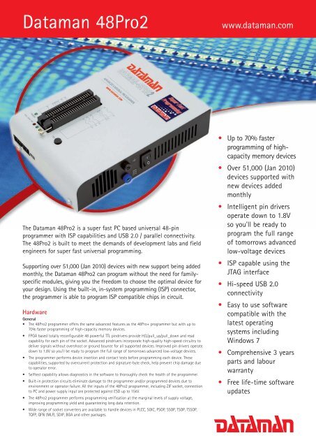 Dataman 48Pro2 Data Sheet