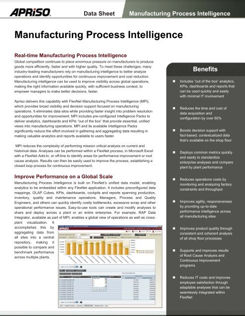 Data Sheet FlexNet Manufacturing Process Intelligence ... - Apriso