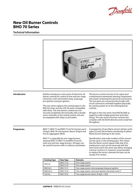 Danfoss BHO70 - MKW Heating Controls