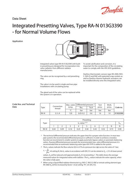 Integrated Presetting Valves, Type RA-N 013G3390 ... - Danfoss.com