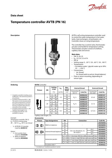 Temperature controller AVTB (PN 16) - Danfoss.com